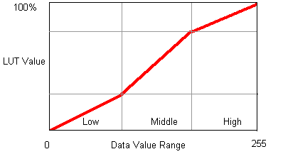 raster PLCS — QGIS Python Plugins Repository