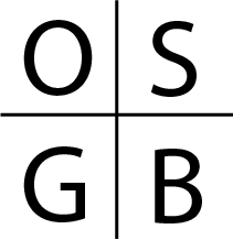 OSGB Grid Ref — QGIS Python Plugins Repository