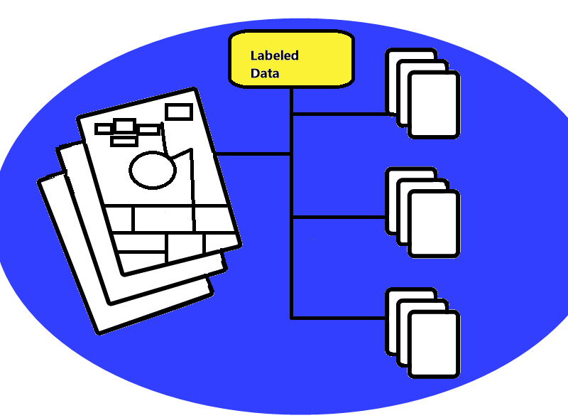 Supervised Classifier — QGIS Python Plugins Repository