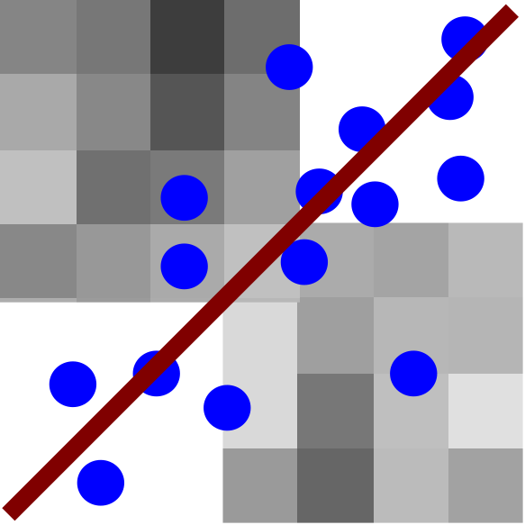Raster Scatterplot — QGIS Python Plugins Repository