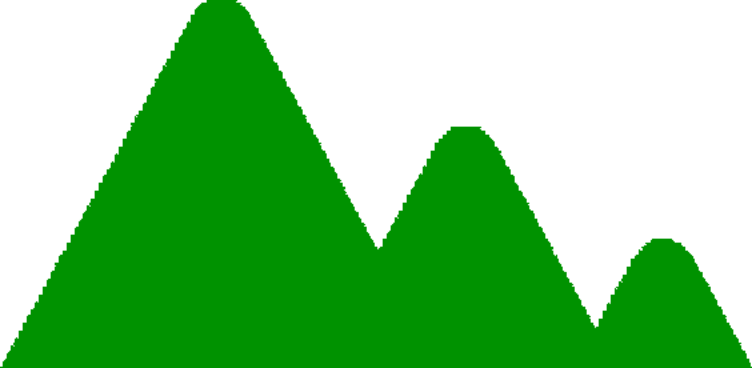 Sz — Qgis Python Plugins Repository