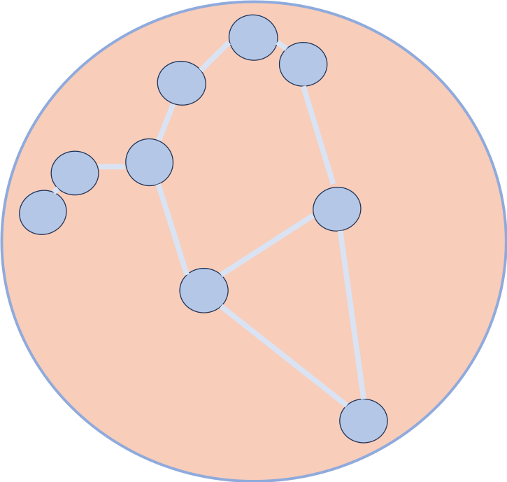 qCEPHEE — QGIS Python Plugins Repository