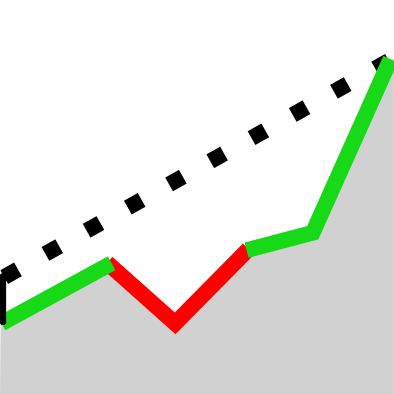 LoS Tools — QGIS Python Plugins Repository