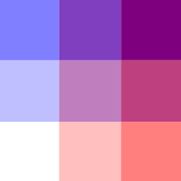 Bivariate color polygon renderer — QGIS Python Plugins Repository